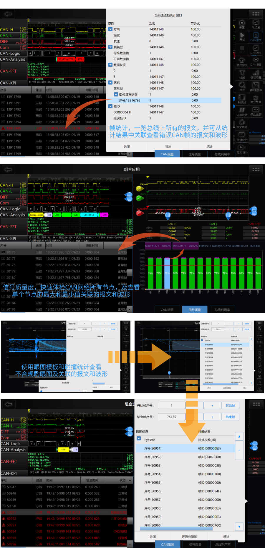 【can分析仪、CAN网关royalscope、canscope如何给can网络做“体检”和优化】、_can通讯 健壮性测试-CSDN博客