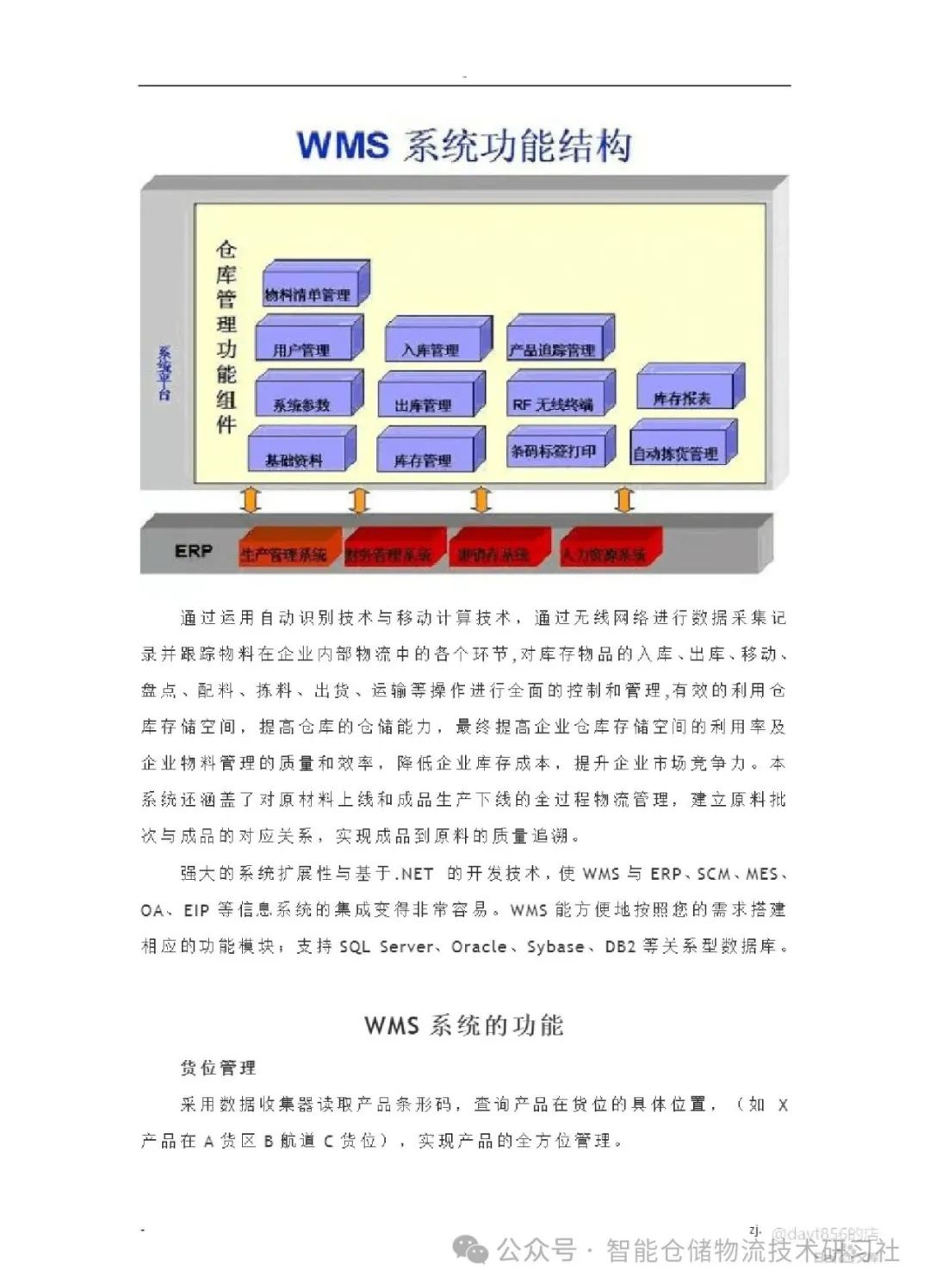 wms系统的分析方法-CSDN博客