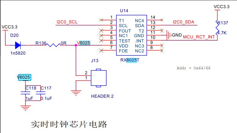 rtc驱动模型及rx8025驱动学习_rx8025倒计时-CSDN博客