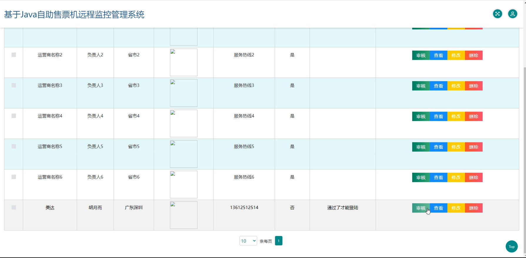 ssm+JSP计算机毕业设计基于Java自助售票机远程监控管理系统h2s6j【源码、程序、数据库、部署】_jsp版远程管理-CSDN博客
