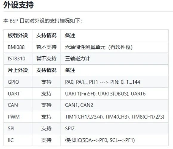 基于RoboMasterC型开发板的RT-Thread使用分享（二）-CSDN博客