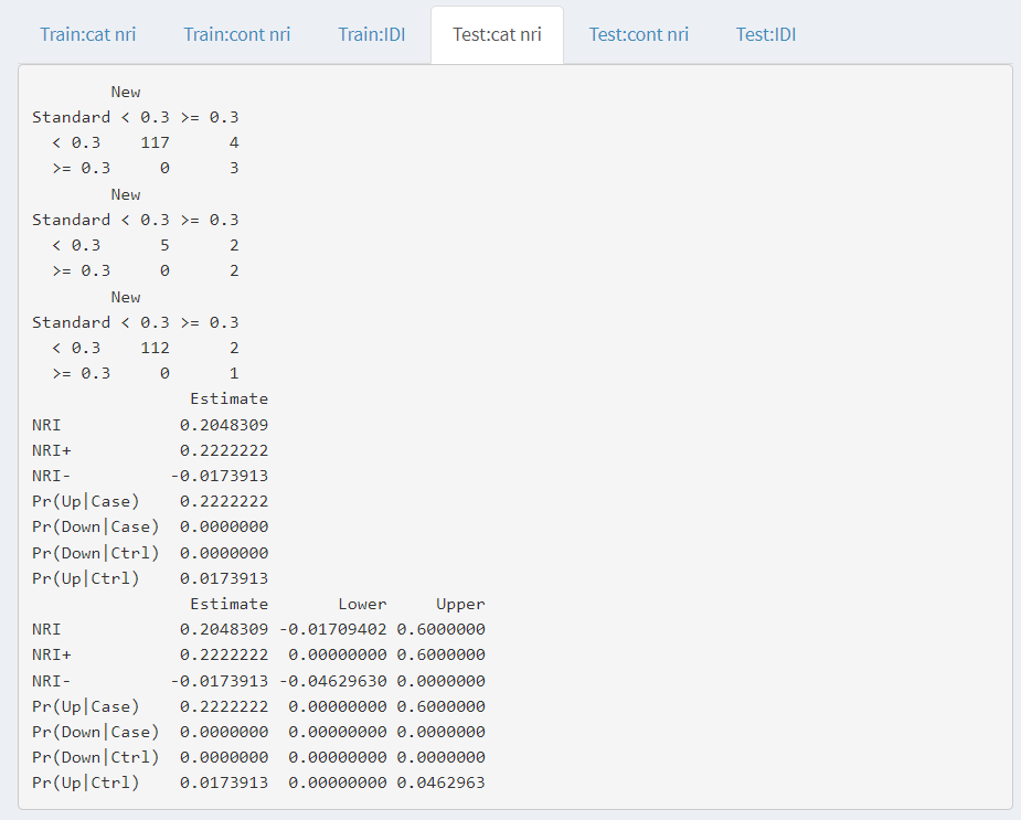 傻瓜式零代码临床预后预测模型软件CoxApp-CSDN博客