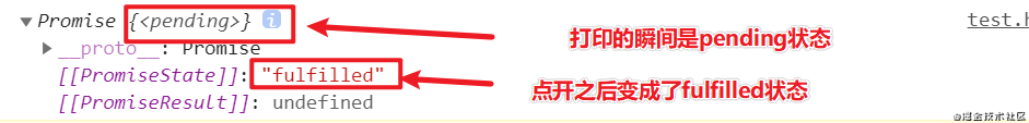 这一次，彻底搞懂Promise的状态转换_promise状态更新是什么过程-CSDN博客