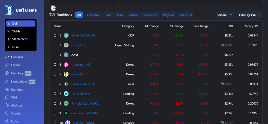 Web3 新手教程：从入门到精通-CSDN博客