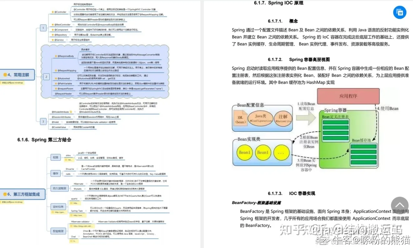 重磅 阿里最新发布2023年java岗位必备技术开发指南(初定稿)2023java 岗位最新技术 Csdn博客