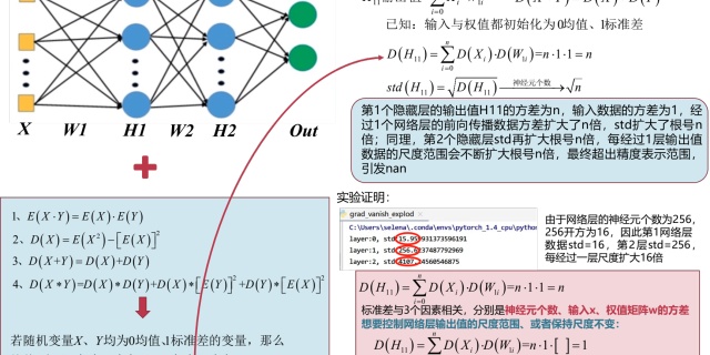 12层的bert参数量_BERT模型到底有多少参数_weixin_39970668的博客-CSDN博客