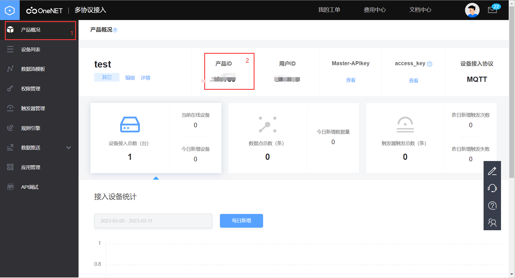Wxbit Appinventor 使用mqtt客户端连接onenet时的坑onenet Mqtt Appinventor Csdn博客