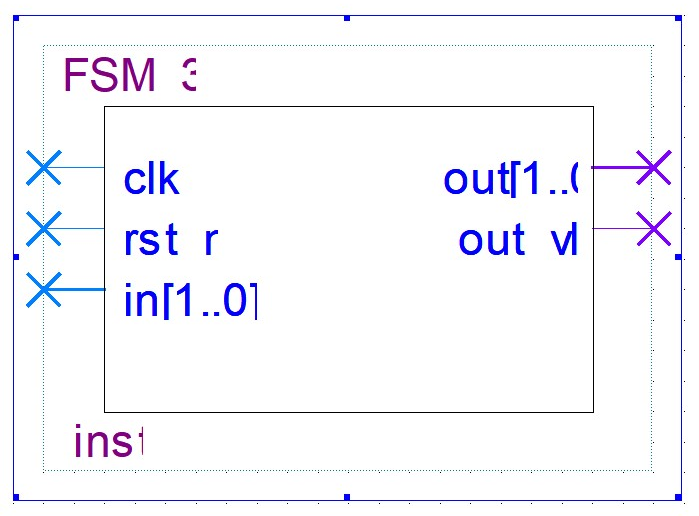 Verilog状态机_verilog 状态机-CSDN博客