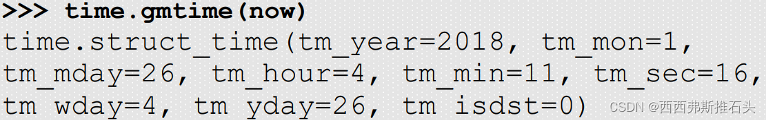Python中time库的使用python的time库的具体应用 Csdn博客