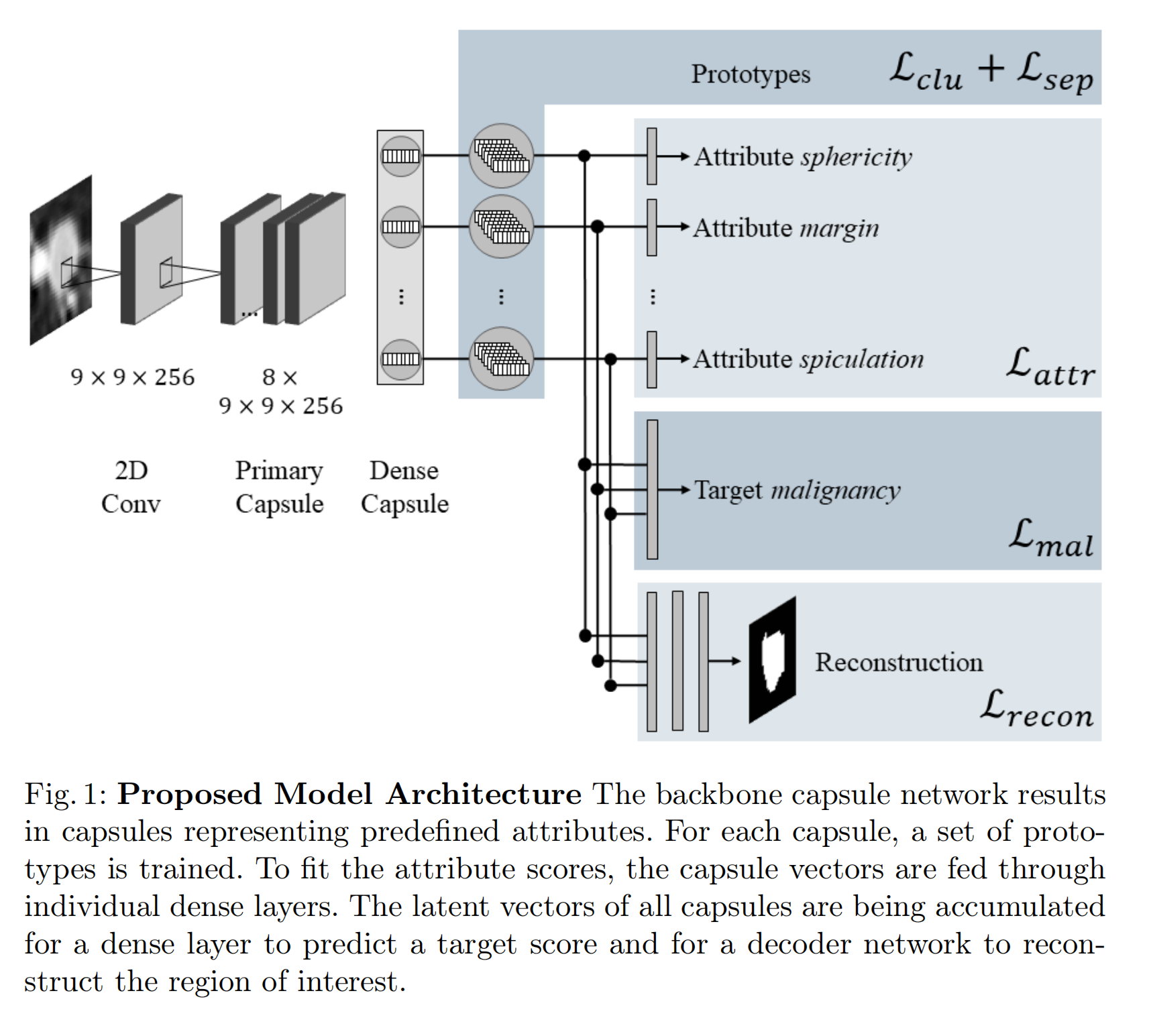 CV计算机视觉每日开源代码Paper with code速览-2023.10.25-CSDN博客