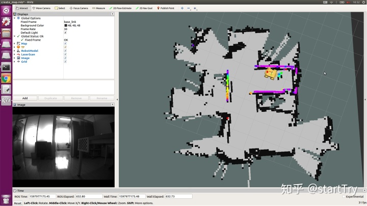 cartographer 使用 定位_2D激光雷达SLAM建图定位与路径规划_weixin_39616003的博客-CSDN博客