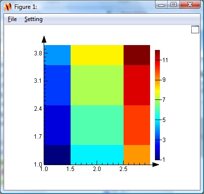 MATLAB - Lumerical integrations_matlab中appopen-CSDN博客