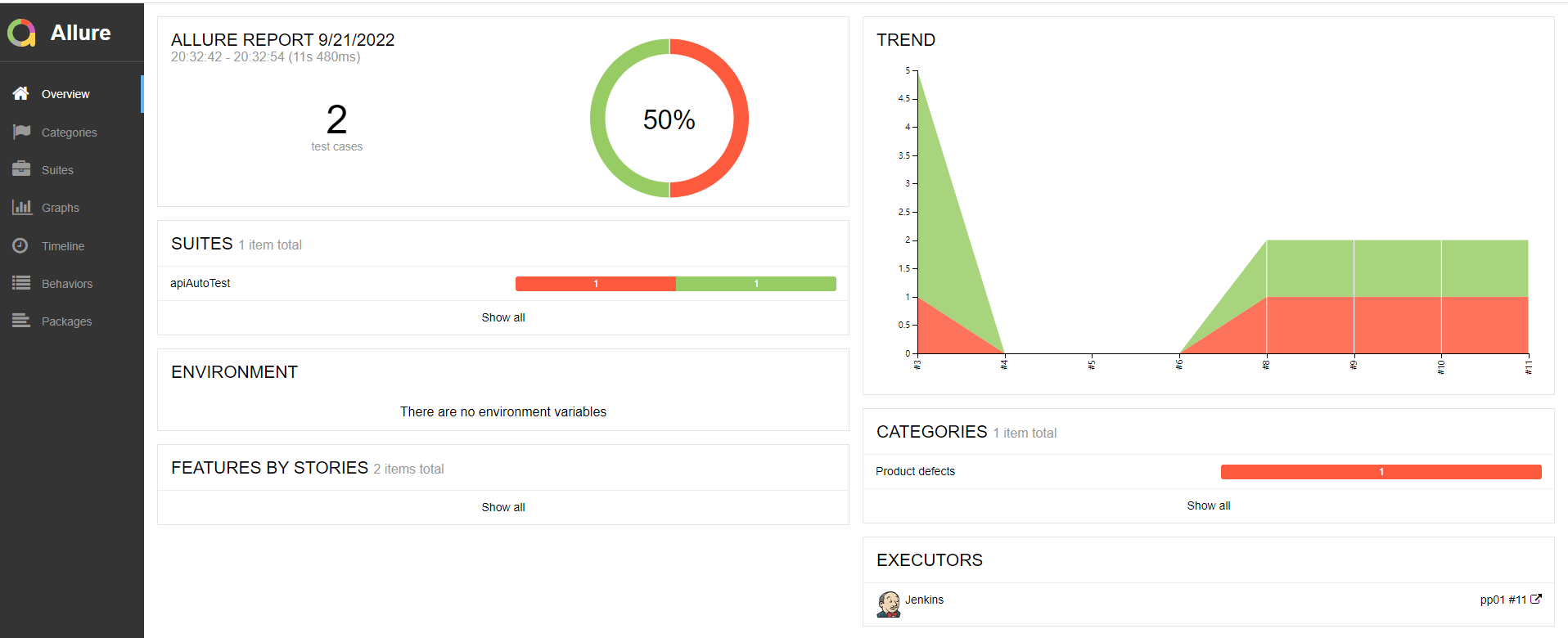 allure-commandline下载、安装、配置（linux或者docker）-CSDN博客
