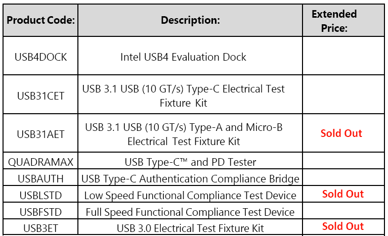 setupdigetclassdevs没找到usb_USB测试治具介绍-CSDN博客