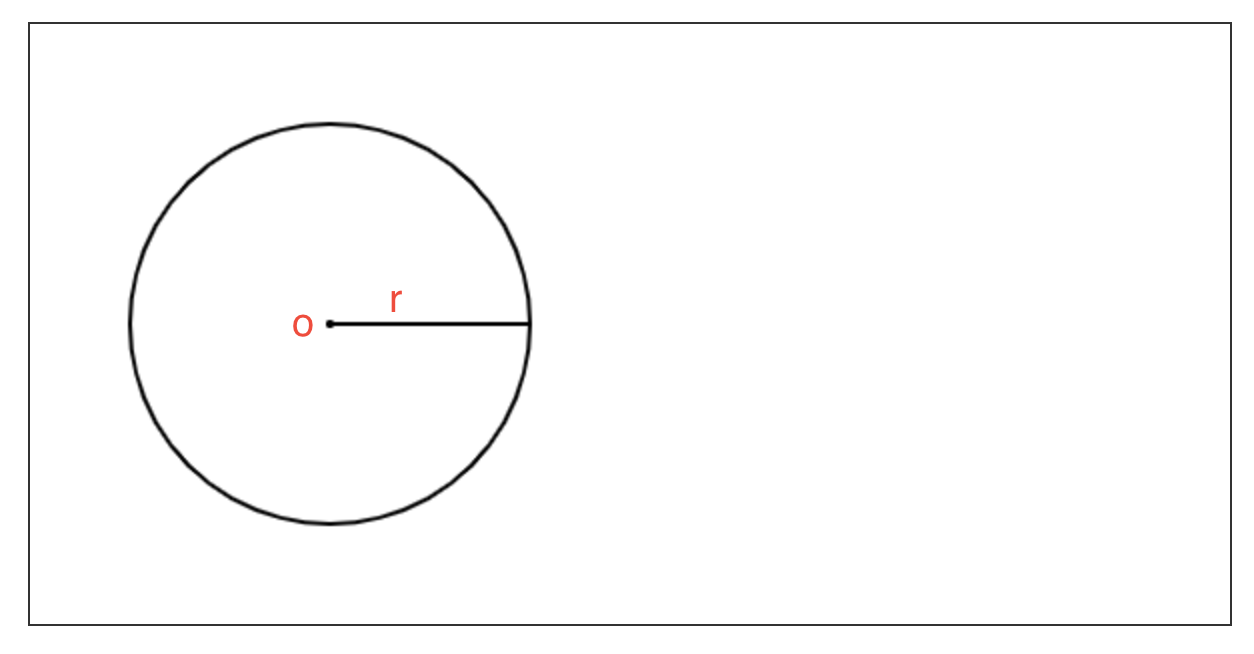 canvas基础使用1【入门教程】_canvas画布-CSDN博客