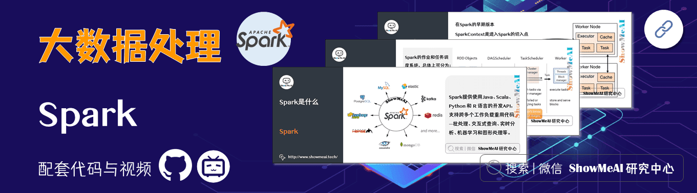 图解大数据技术:从入门到精通系列教程大数据使用教程 Csdn博客 1648