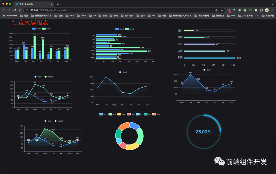 芋道管理后台：基于 Vue3 和 Element Plus 的全能型企业管理系统（更新版）_yudao后台-CSDN博客