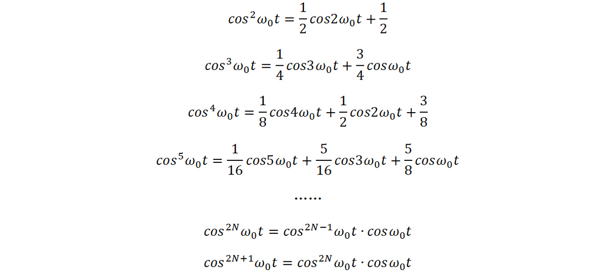 频谱分析系列：1dB增益压缩点概述及测试_1db压缩点-CSDN博客