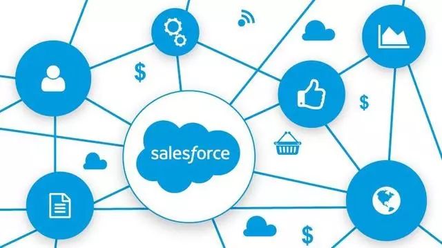 Salesforce架构师的网络最佳实践-CSDN博客