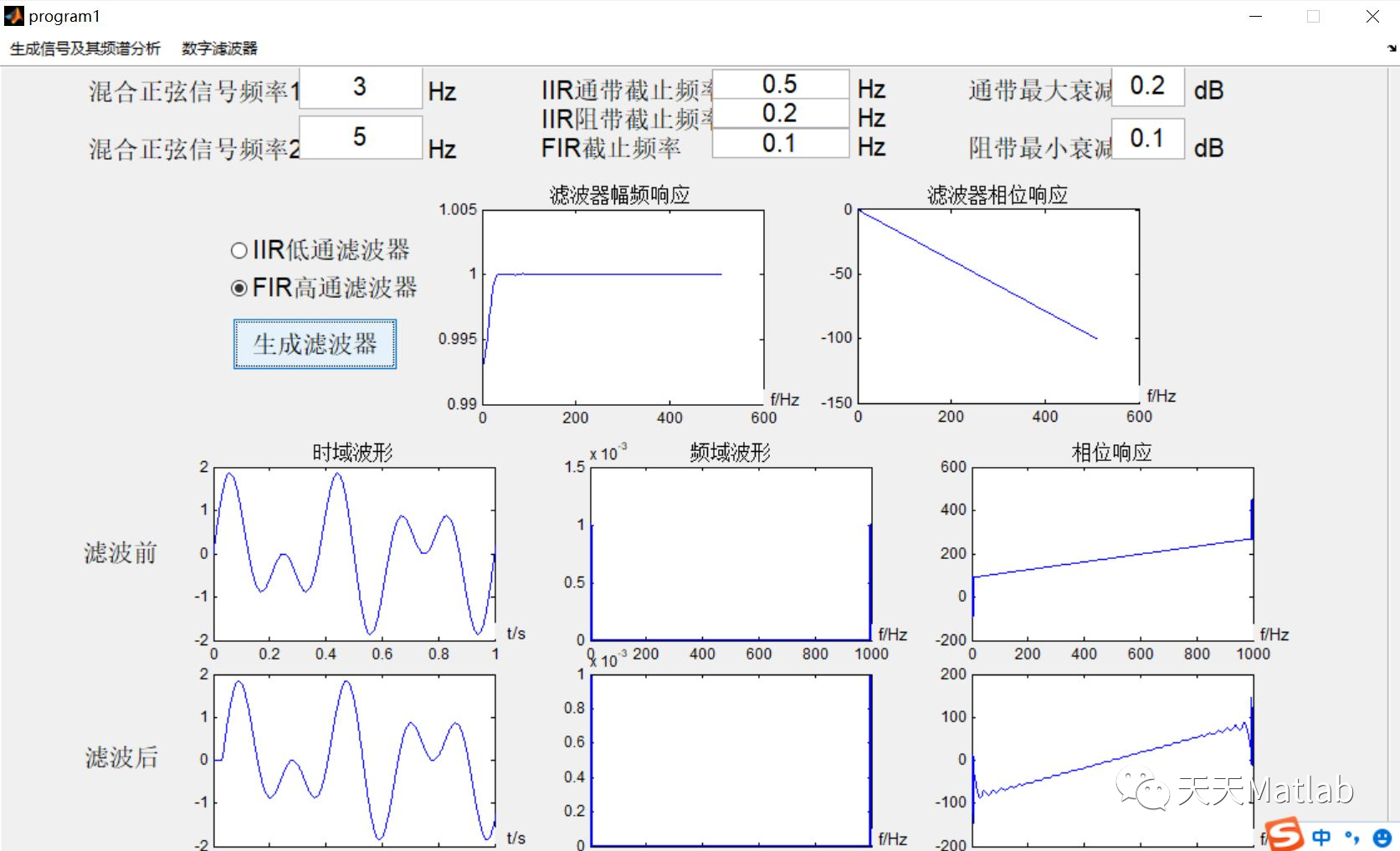 【信号处理】基于IIR低通+FIR高通信号时域和频谱分析含Matlab源码_51CTO博客_低通信号频谱图
