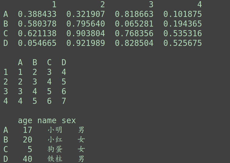 使用dataframe建表的三种方式使用dataframe创建学生信息表 Csdn博客 0848