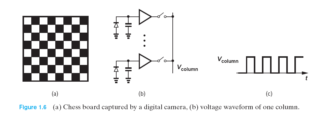 微电子基础之微电子介绍_fundamental of microelectronics-CSDN博客