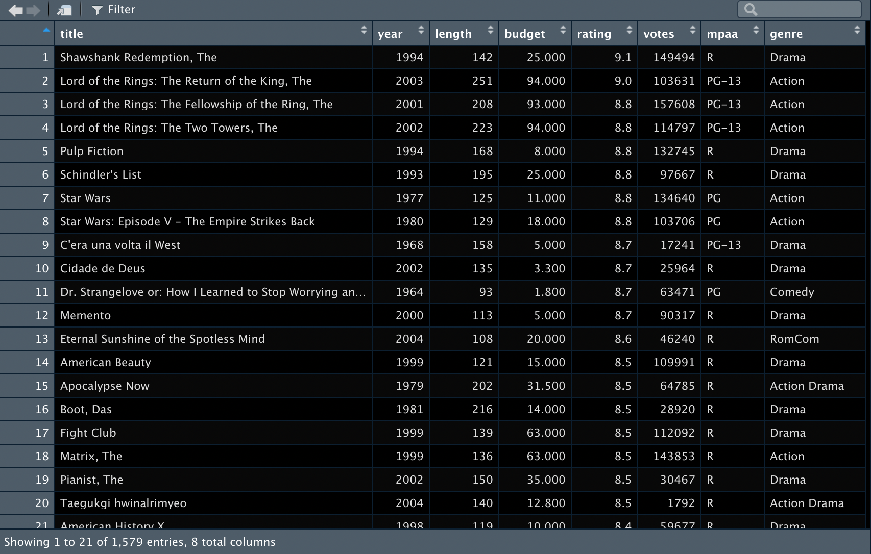 ggsci | 一秒搞定你的顶刊配色（一）_ggsci配色-CSDN博客