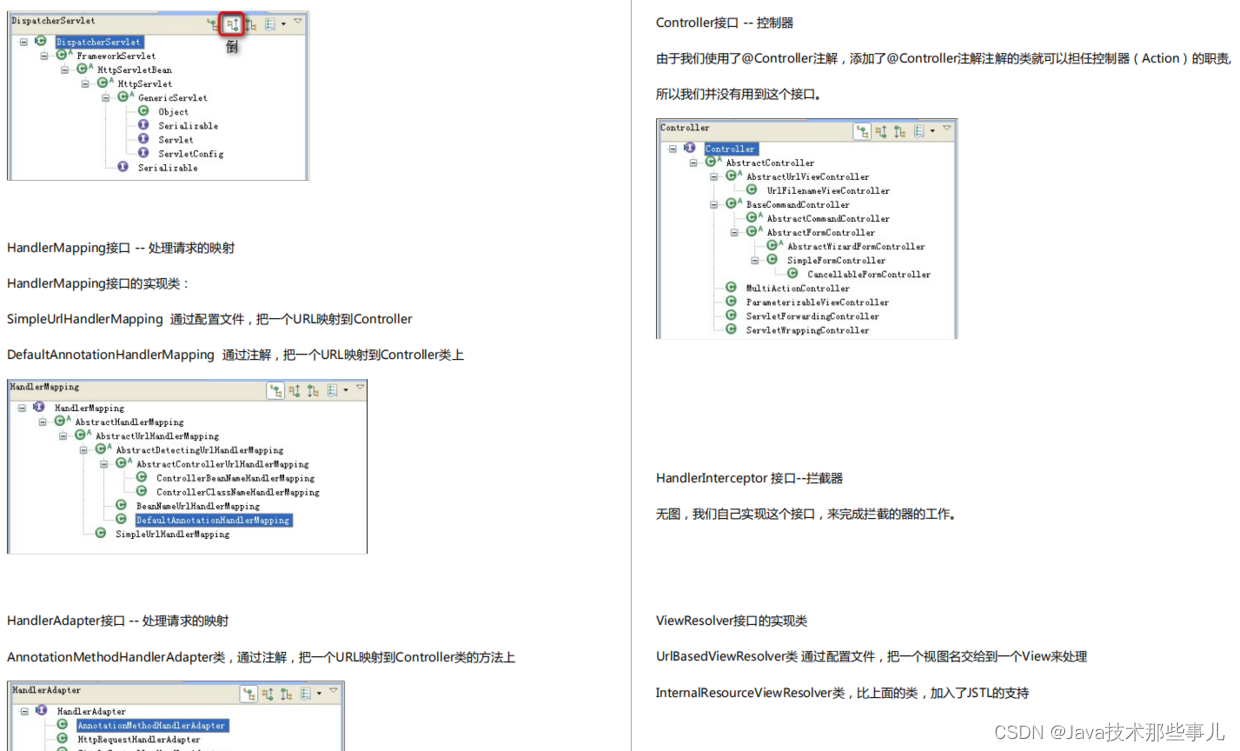 Spring Mvc应该怎么学?这份教程带你快速入门,深入剖析源码!学不懂springmvc Csdn博客 3330