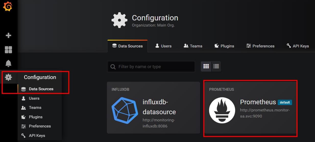 【prometheus】k8s集群部署Grafana安装和配置|Prometheus监控K8S_grafana配置prometheus数据源-CSDN博客