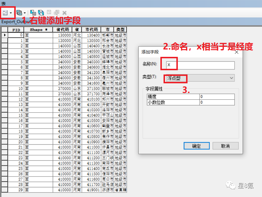 Python生成dat文件stata生成空间权重矩阵之邻接矩阵(01矩阵) Csdn博客