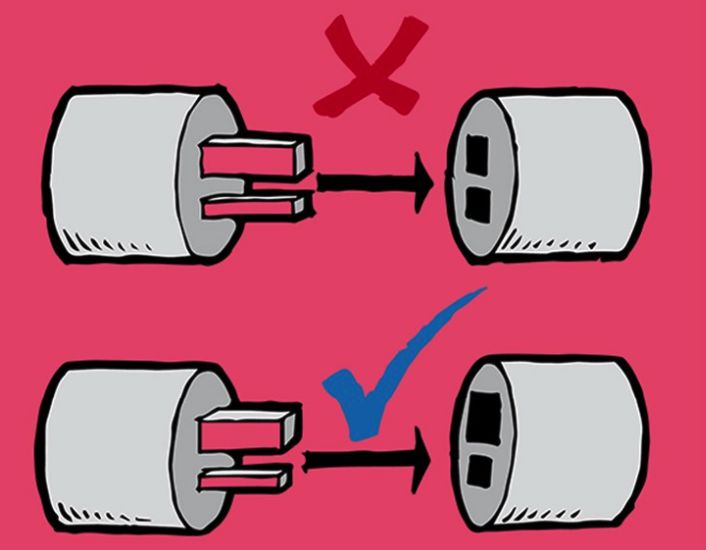 优思学院｜“防呆”的英文是哪个才对？- CLMP_工程防呆英文怎么表达-CSDN博客