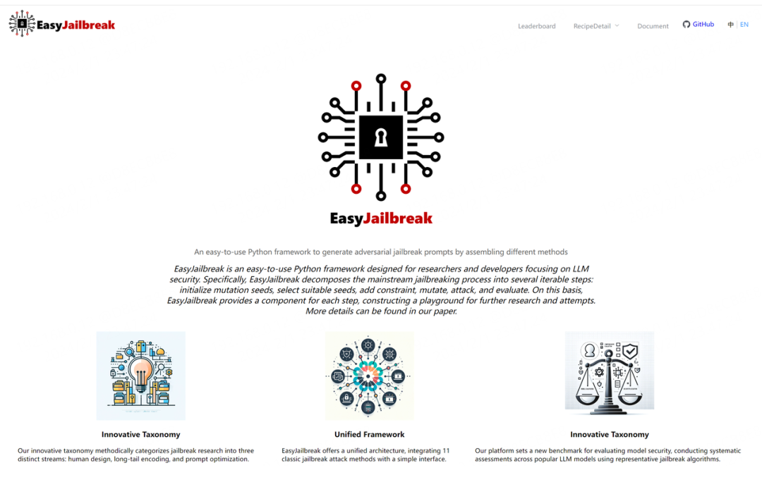 一键式越狱攻击：复旦等团队联合发布首个统一越狱框架EasyJailbreak-CSDN博客