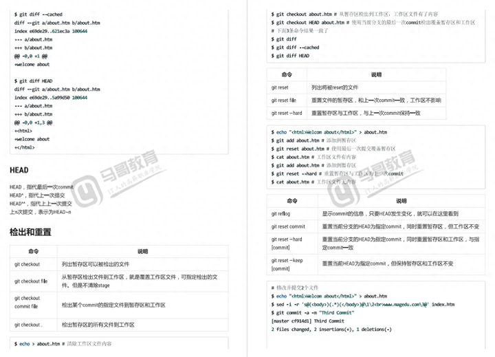 一文读懂版本控制软件:git、svn、hg、cvs(内附git资料)csv版本管理 Csdn博客