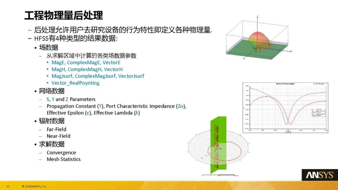HFSS19 官方中文教程系列 L04_hfss 提取接接口s参数_硬件之家的博客-CSDN博客