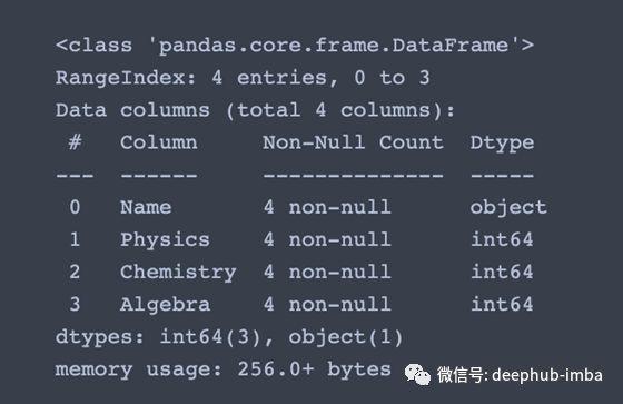Python数据分析报告代码python简单数据分析代码经济学python数据分析代码 Csdn博客