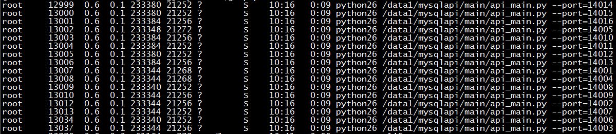 supervisor python_使用Supervisor守护Python进程-CSDN博客