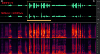 WebRTC_AEC_aec3-CSDN博客