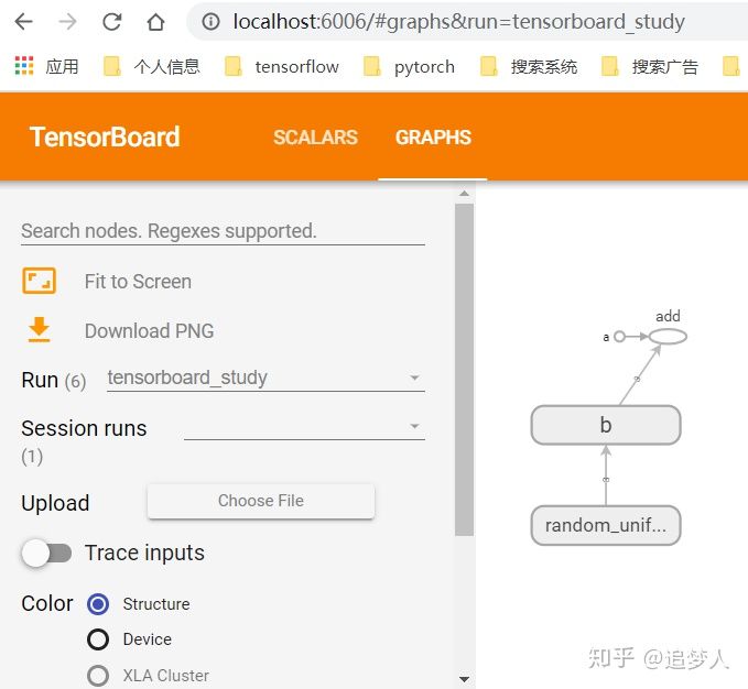 tensorboard使用详解_tensorboard auc-CSDN博客