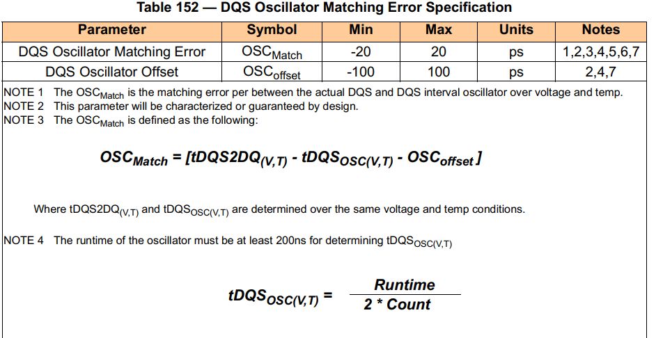 DDR1.LPDDR4 DQS VT drift理解_lpddr tdqsdq-CSDN博客