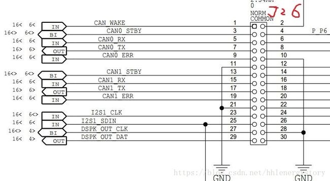 linux can接收 阻塞,TX2/Linux下can总线的接收与发送详解！-CSDN博客