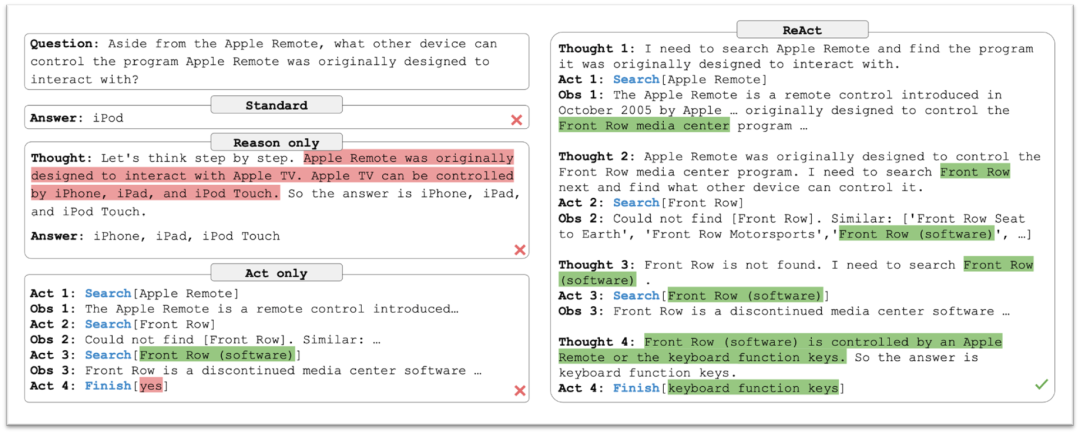 Agent如何帮助大模型“增强记忆”？_agent记忆-CSDN博客