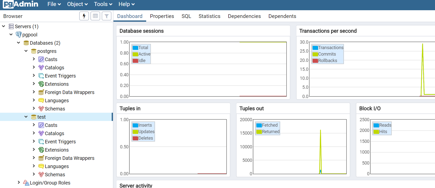 PostgreSQL主从复制切换和负载均衡_pg 主从模式下的负载均衡-CSDN博客
