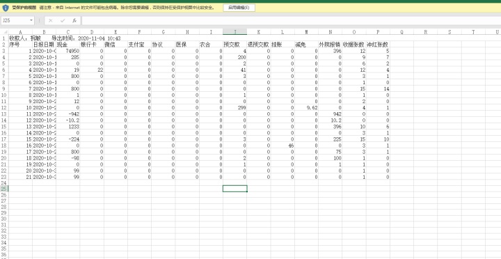 js导出excel单元格内换行符代码_学习笔记—— 前端导出excel-CSDN博客