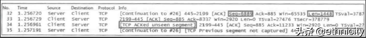 Wireshark的常见提示_tcp acked unseen segment-CSDN博客