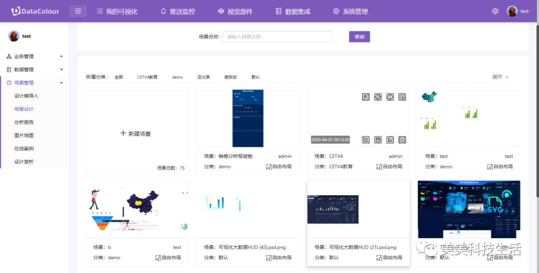基于springboot的数据可视化分析平台,真的yydsspringboot社交媒体数据可视化与分析平台 Csdn博客