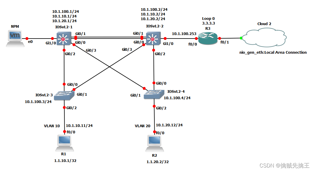 网络模拟器 eNSP、EVE-NG、GNS3、Packet Tracert-CSDN博客