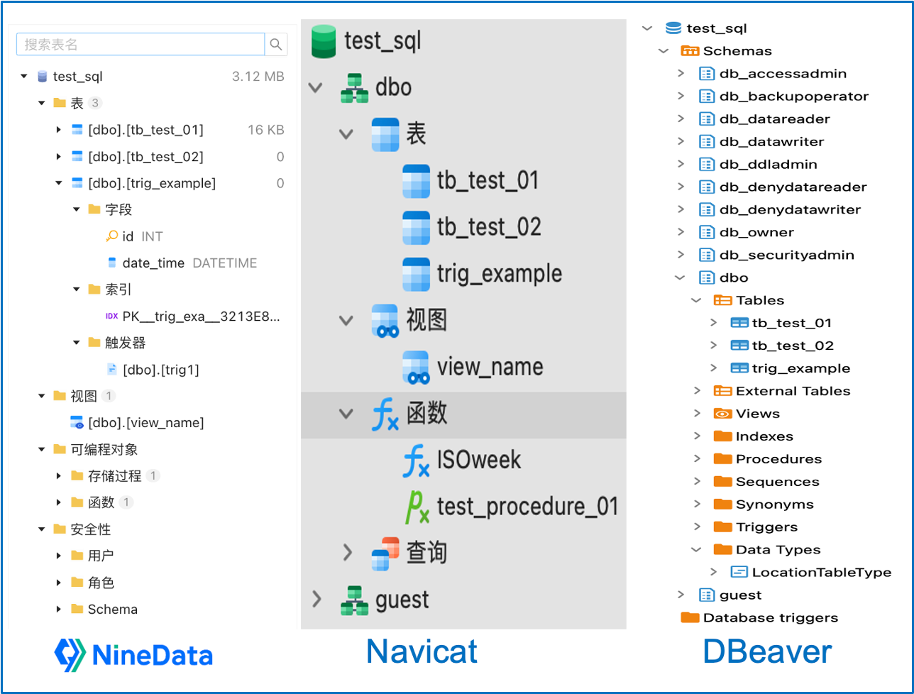 使用NineData访问SQL Server数据库_ninedata安装-CSDN博客