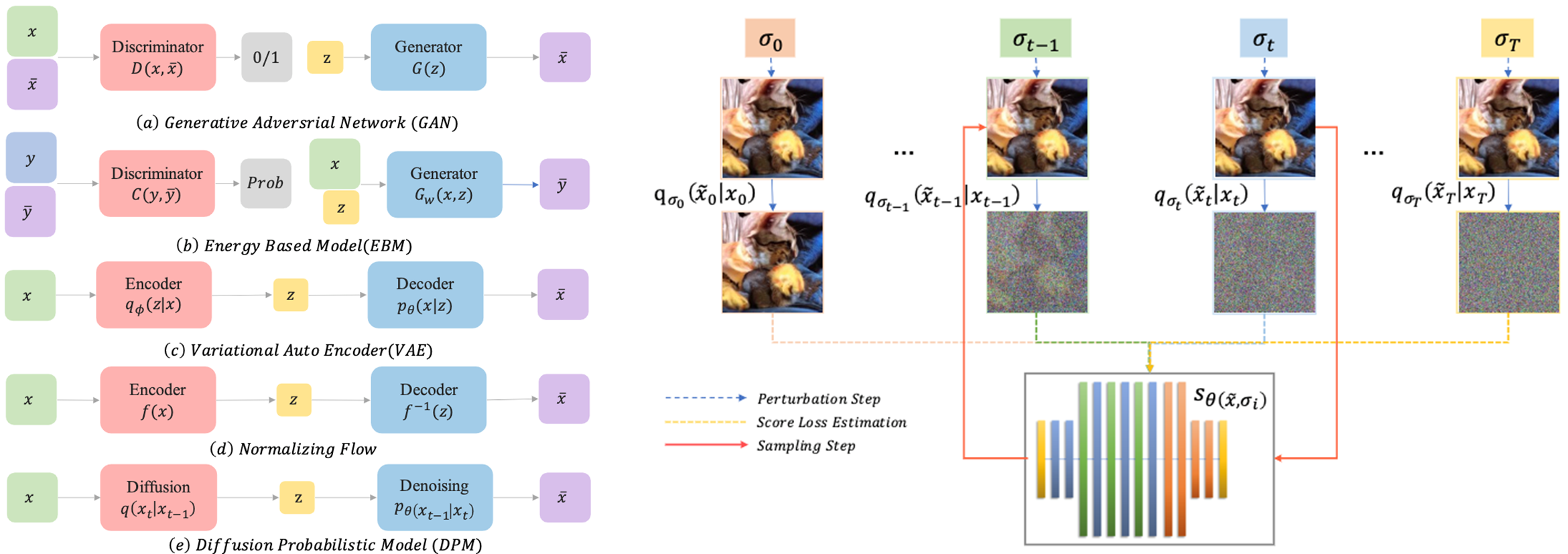 刷题神器！把LeetCode题目生成卡片；苏黎世联邦理工『数据科学数学基础』课程；深度学习实例锦囊(含代码) ；前沿论文 | ShowMeAI资讯日报_s3prl可以直接推理吗-CSDN博客