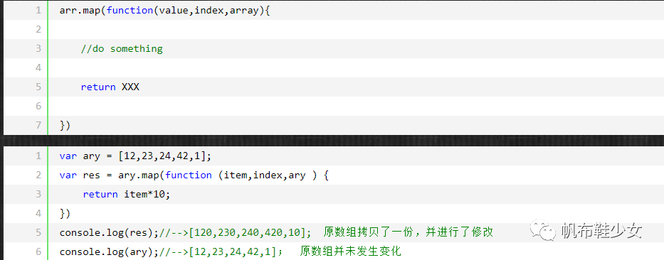数组元素替换数组使用大全 Csdn博客