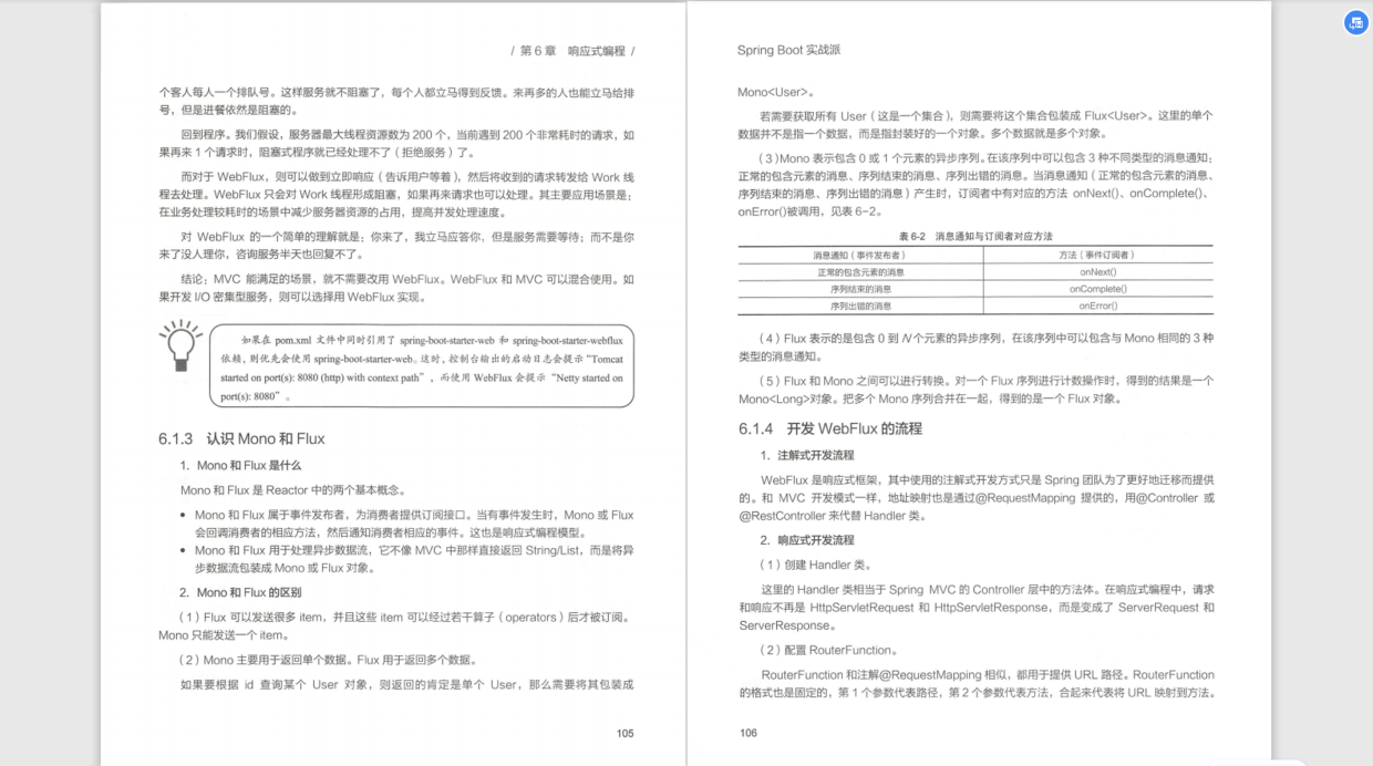 深入浅出!springboot从入门到精通,实战开发全套教程springboot实战教程 Csdn博客